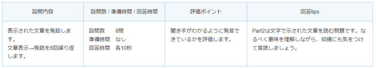 PROGOSの対策方法を徹底解説！各Partで使える表現も紹介｜びずえいご
